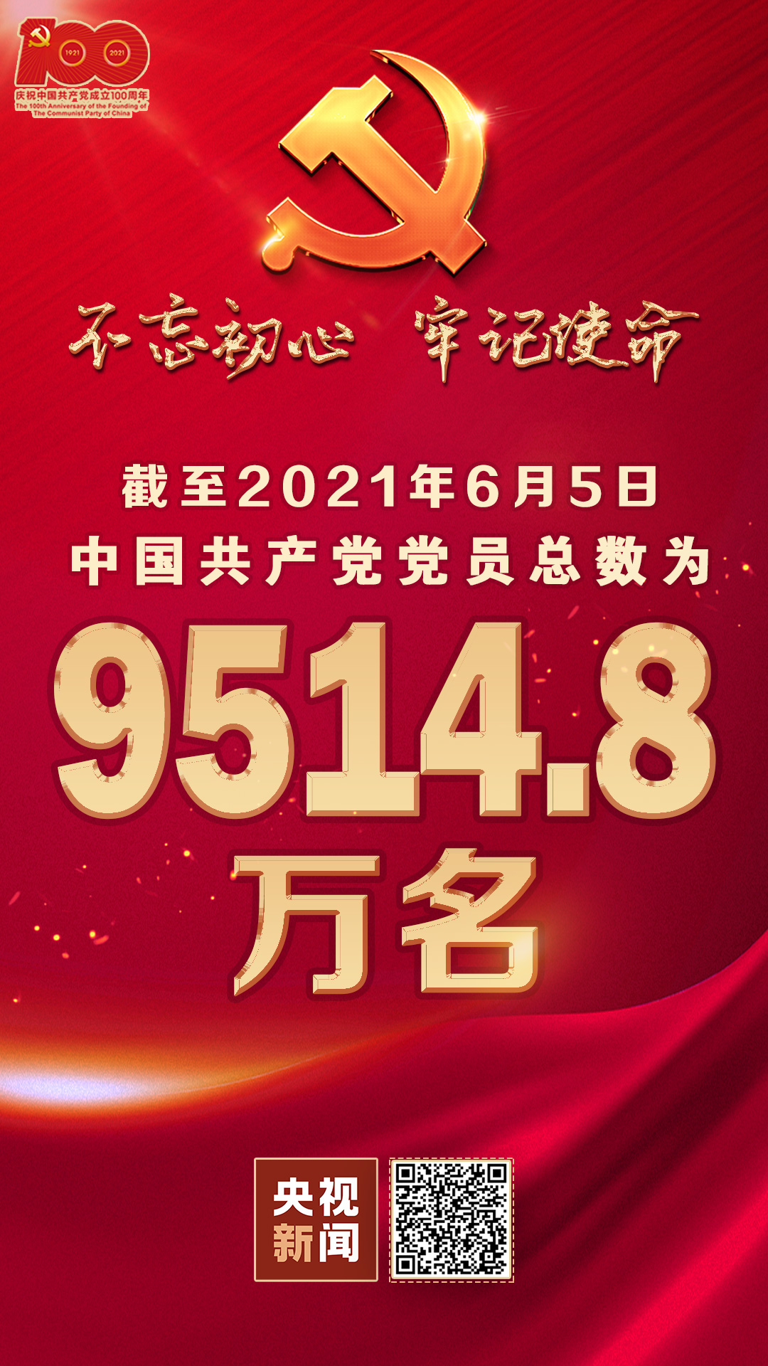 中组部：中国共产党党员总数为9514.8万名 - 国际在线移动版